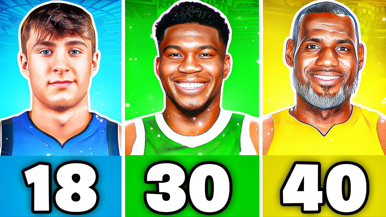 BEST NBA PLAYER FROM EACH AGE - YouTube