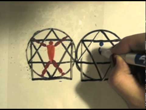 Book of Universal Cosmography // Book of Motion - YouTube