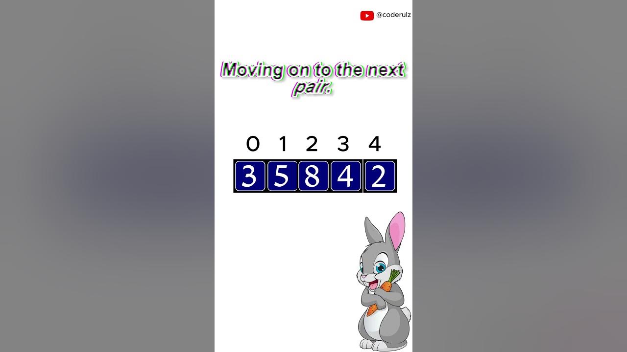 Bubble Sort Visualization Youtube
