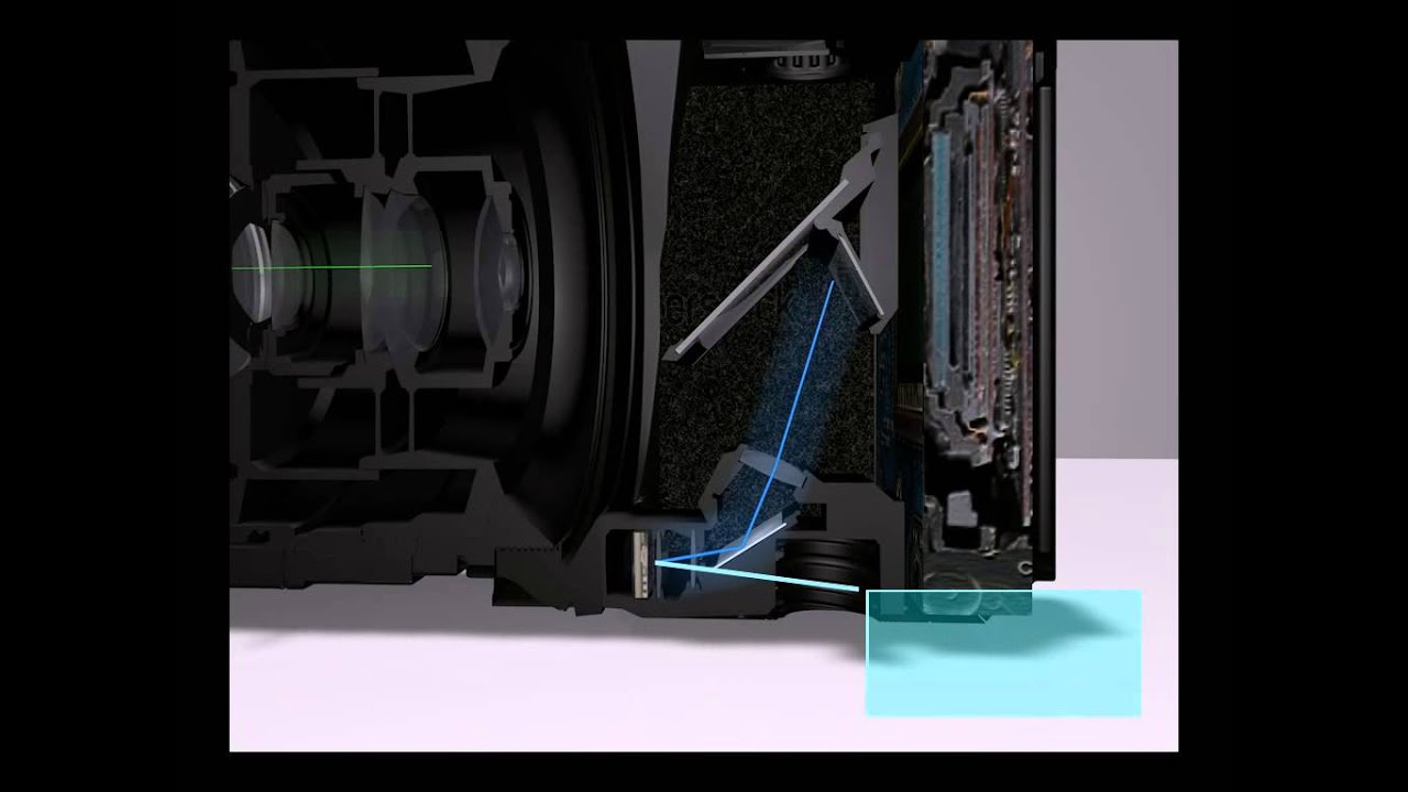 DSLR camera 3D test animation - YouTube