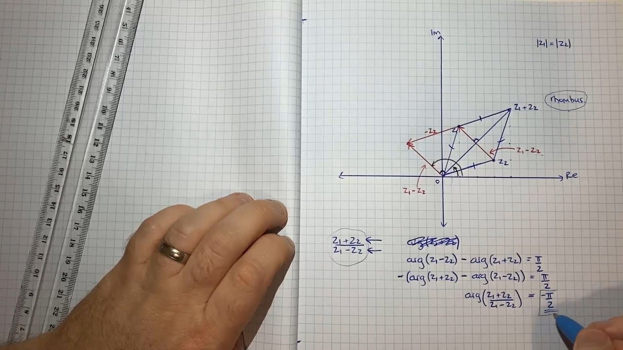 How to prove that (z1+z2)/(z1-z2) is purely imaginary when |z1|=|z2 ...