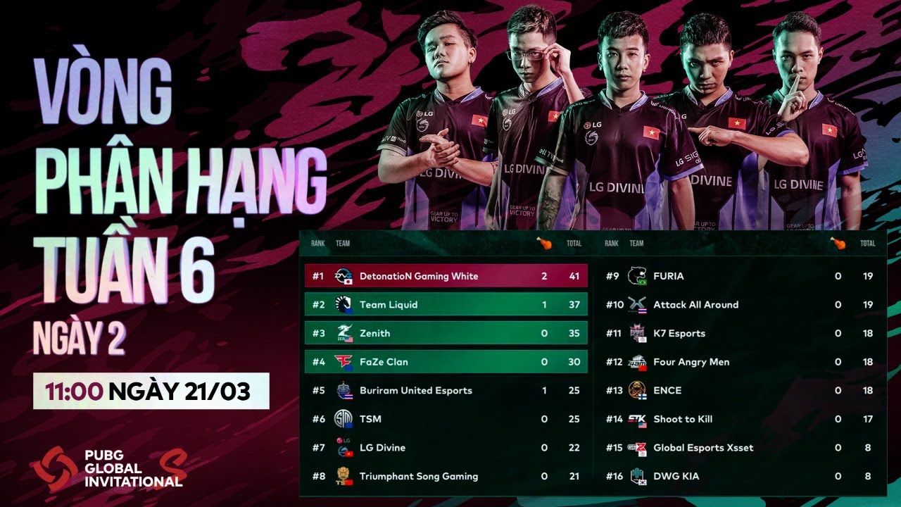 🔴 [PGI.S 2021] LG DIVINE, 4AM, FAZE, VP, KIA, STK... | PHÂN HẠNG TUẦN 6 (17-32) - NGÀY 2 - YouTube