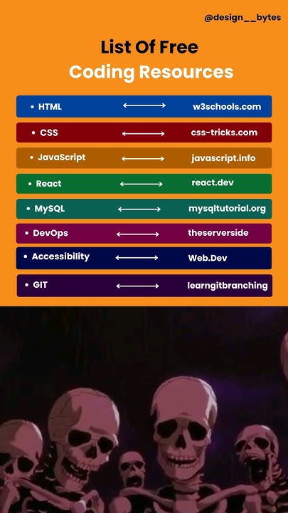 Css List Of Free Coding Recourse Htmlcssjs Viralshort Csstipoftheday Webdesign Coding 