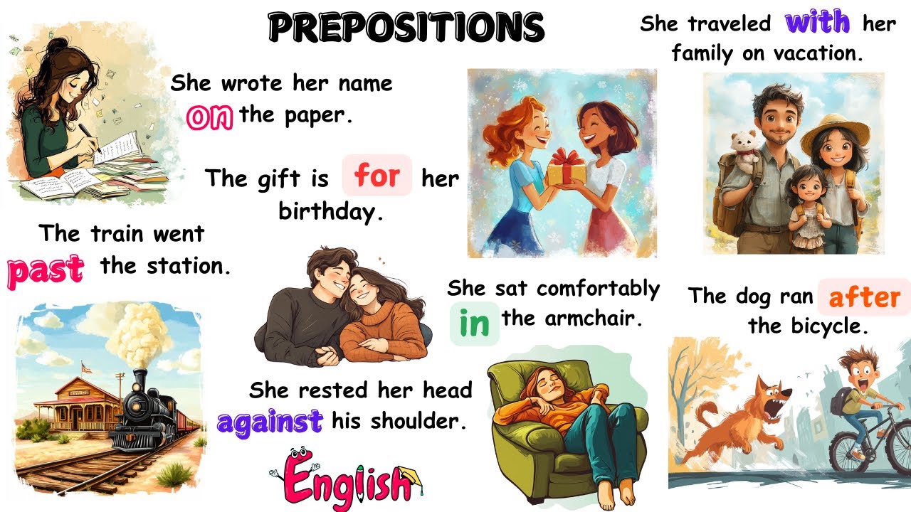 ENGLISH PREPOSITIONS made easy for BEGINNERS 📚 - YouTube