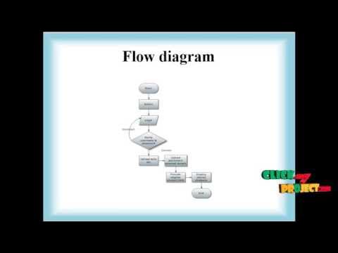 Smartphone Based Student Result Processing System with Voice Narration ...