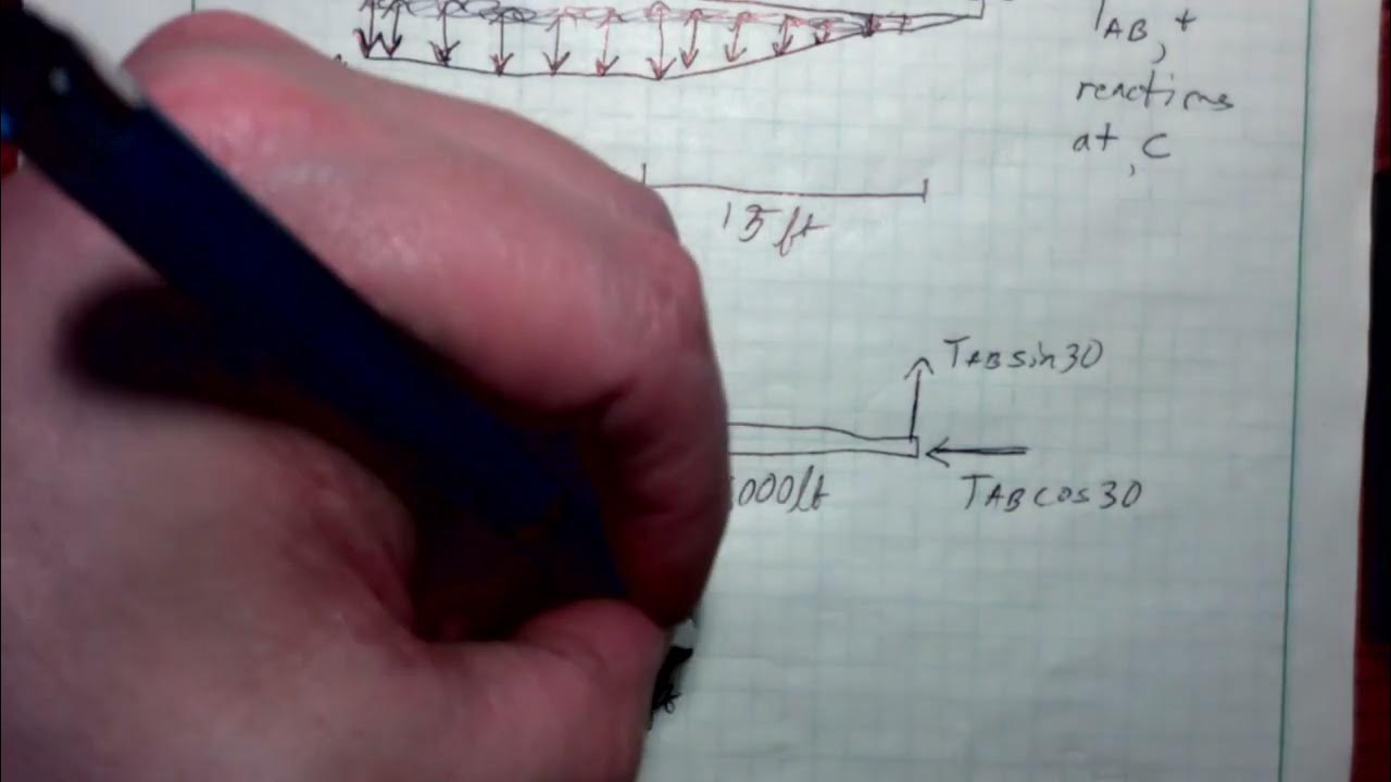 Statics Lecture 9 part 4 example - YouTube