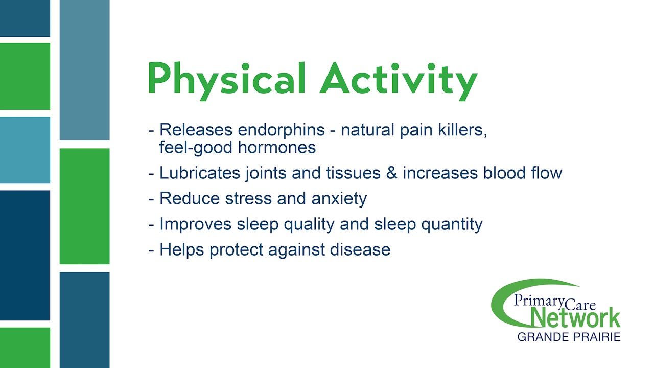 Pain Education: How To Manage Pain - YouTube