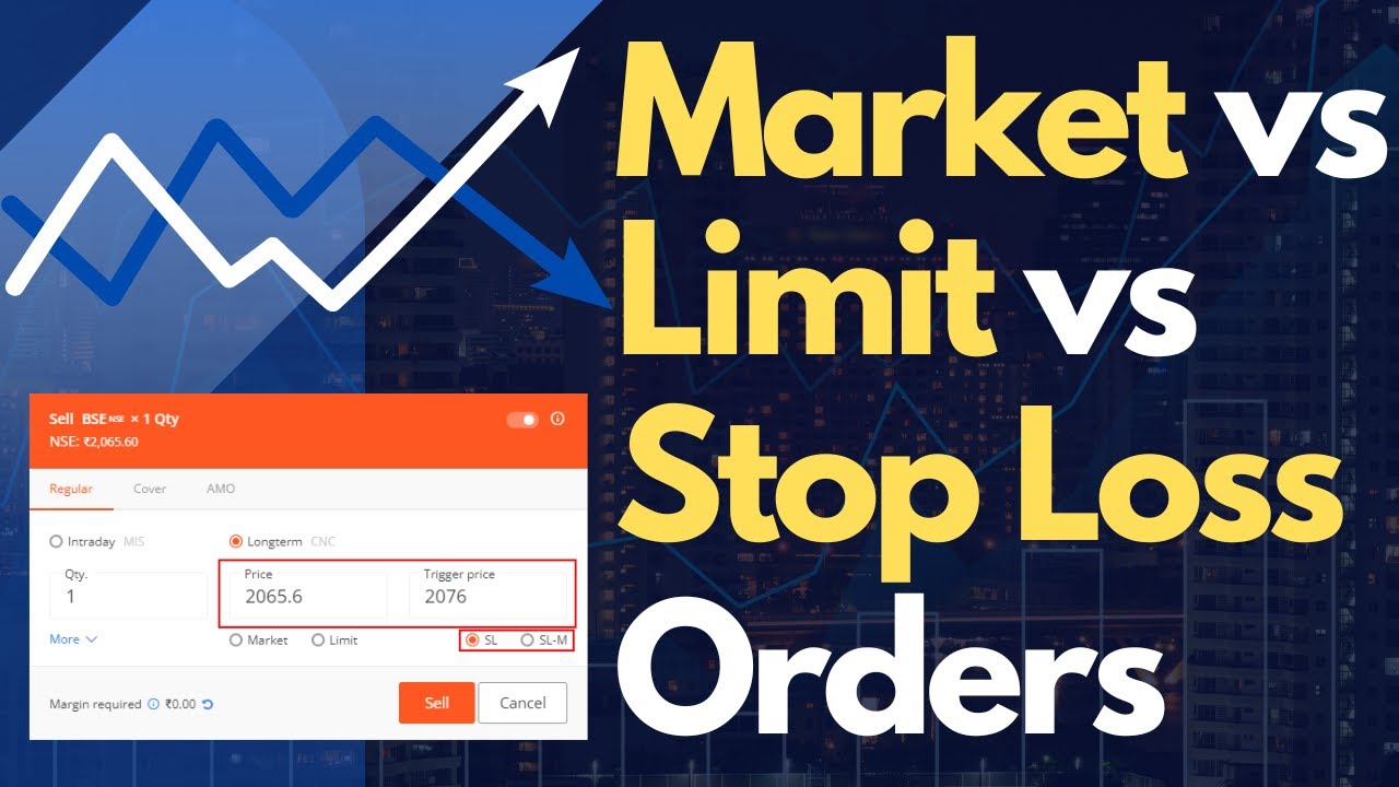 Limit Order vs Market Order vs Stop Loss Orders – Beginner's Guide ...