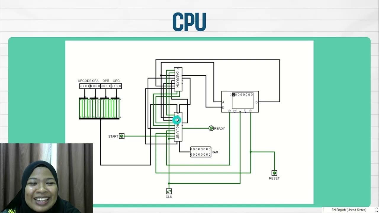 DEMONSTRATION FINAL PROJECT COMPUTER ARCHITECTURE - YouTube