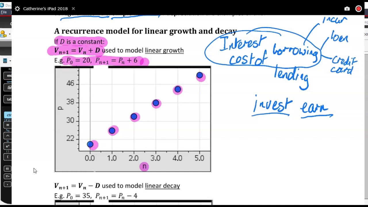 Linear Growth and Decay: Simple Interest & Depreciation - YouTube