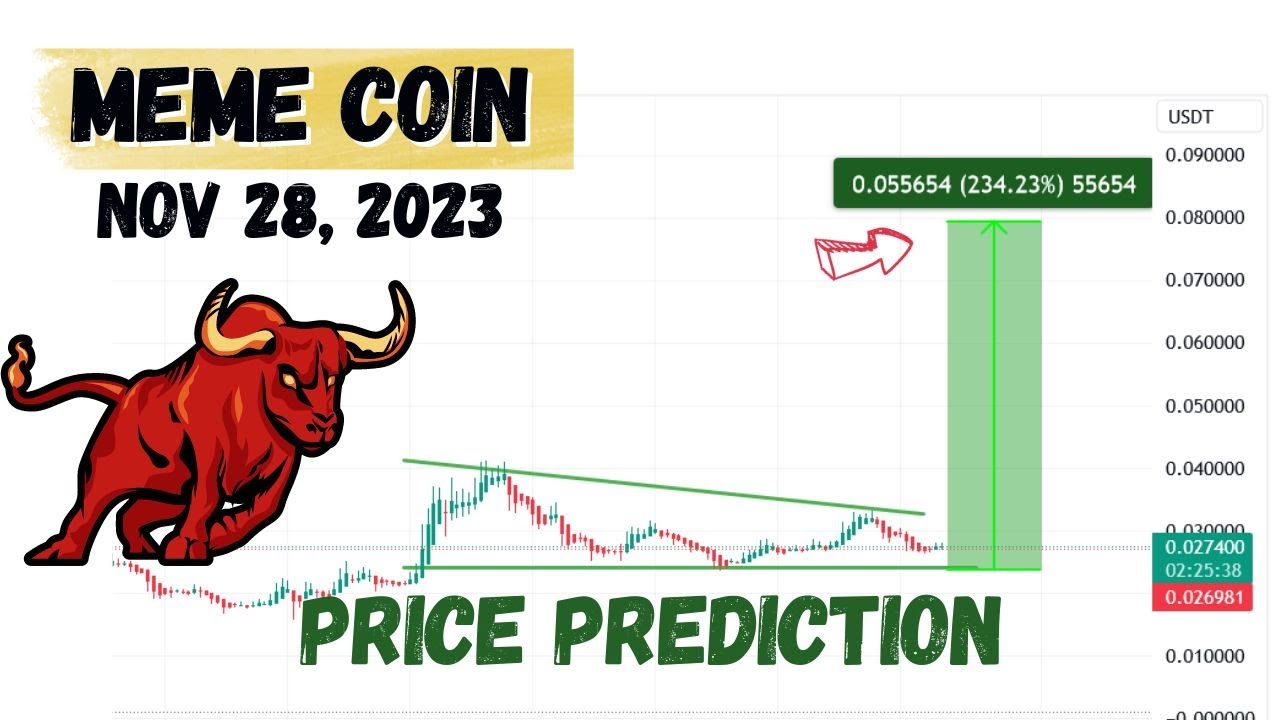 Meme coin price prediction and analysis, today hold or sell? Meme coin ...