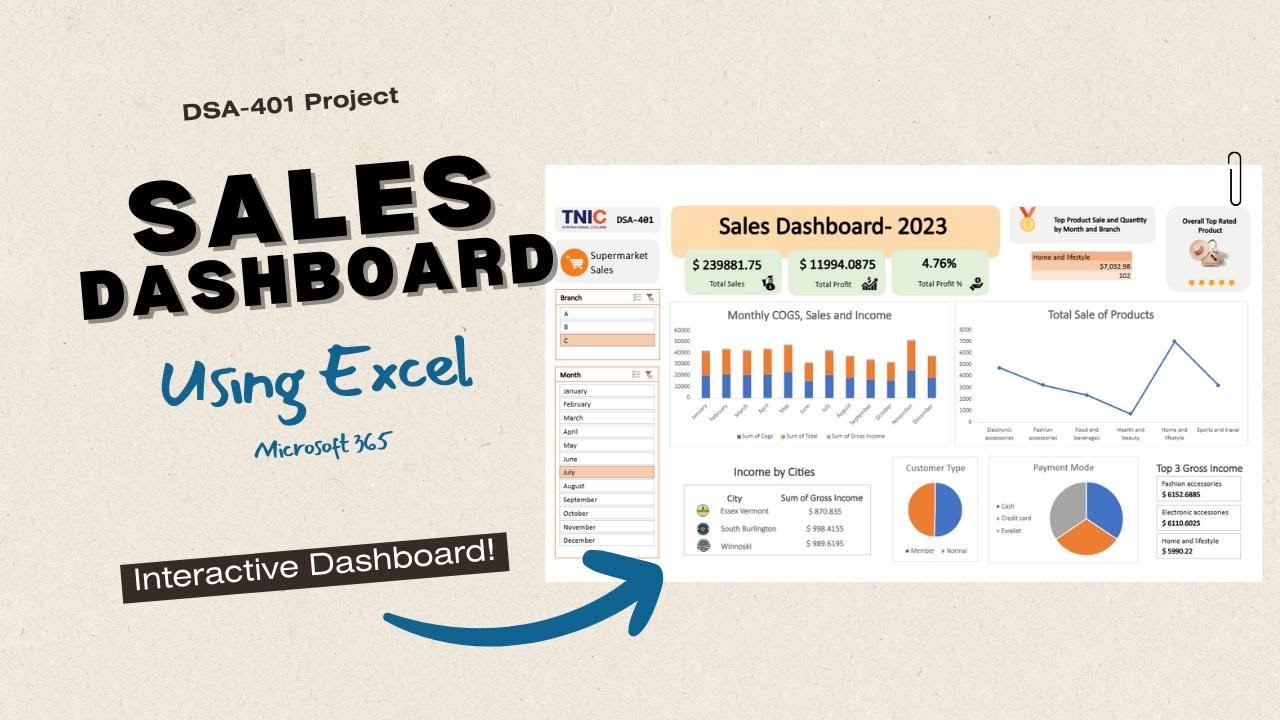 Excel Dashboard Using Microsoft Excel 📊 - Project of DSA- 401 Data Analysis and Modeling - YouTube