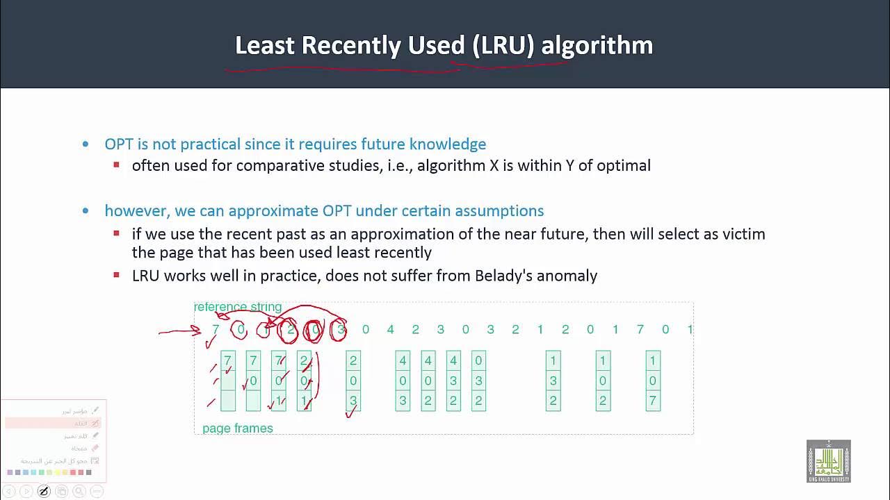 Operating Systems | C6-L6 | Page Replacement algorithms - 3 - YouTube