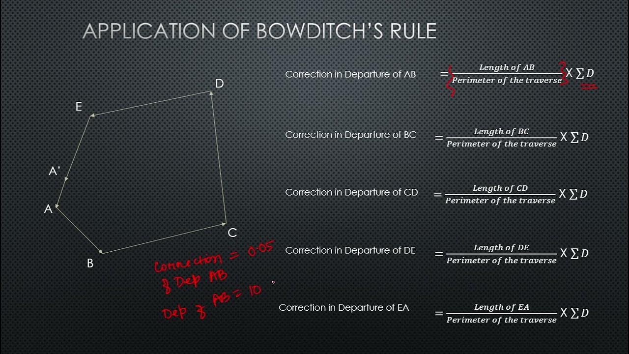 Bowditch Method | Balancing the Traverse | Surveying - YouTube