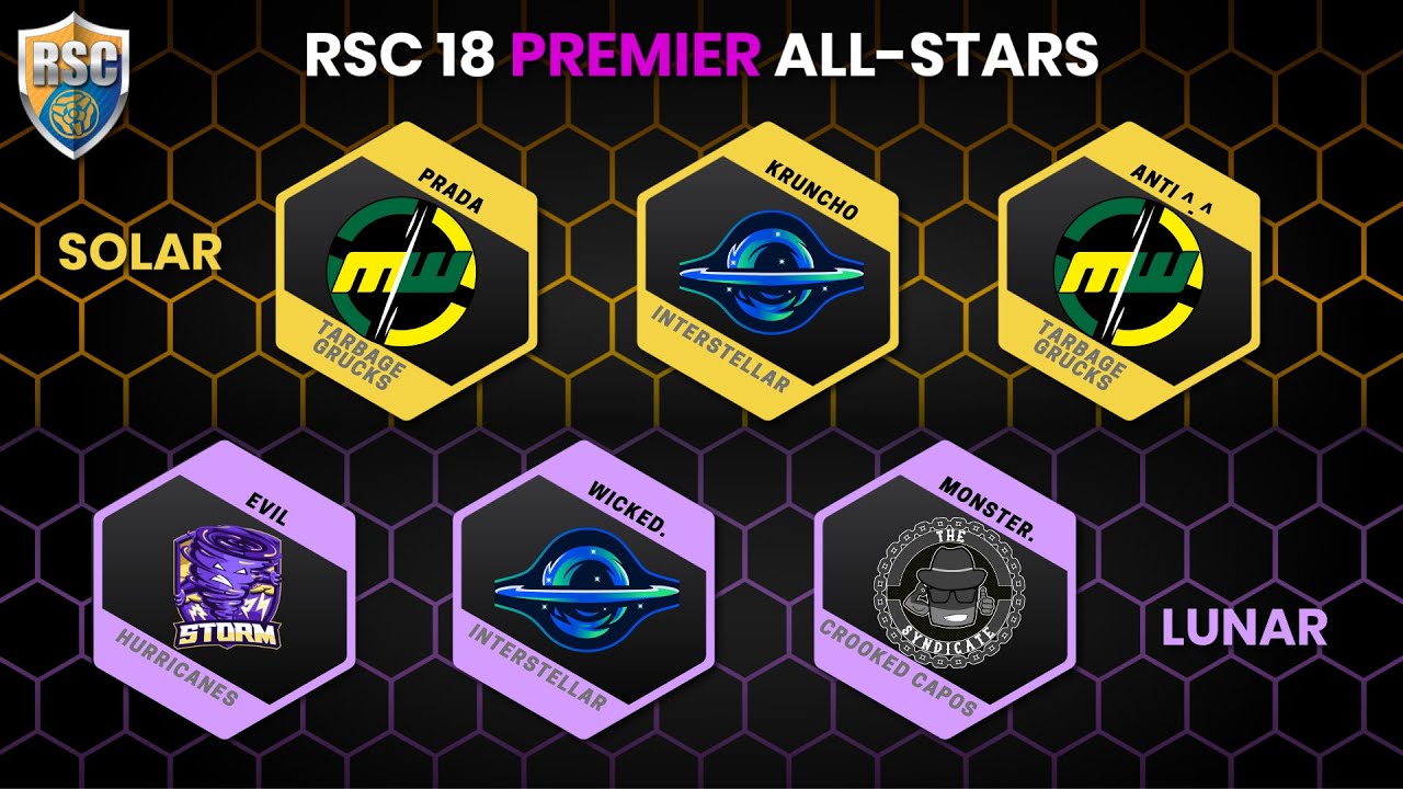 RSC Season 18 All Star Matchups! | Premier - YouTube