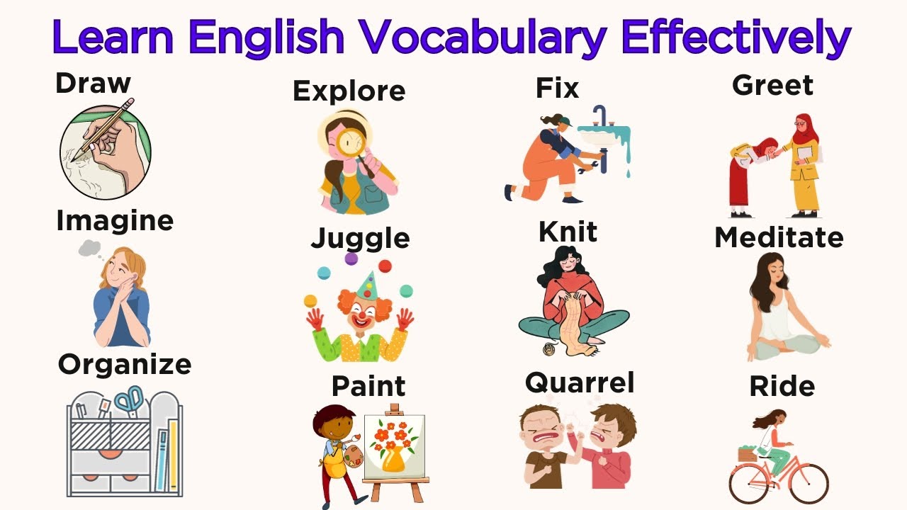Lesson 22: Enhanced English Vocabulary | Exciting Action Words list A-Z ...
