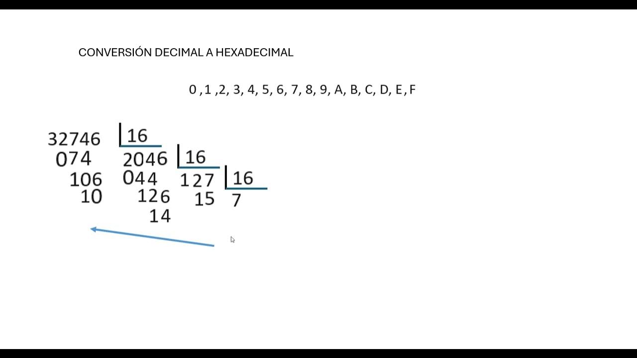Conversión decimal a hexadecimal - YouTube