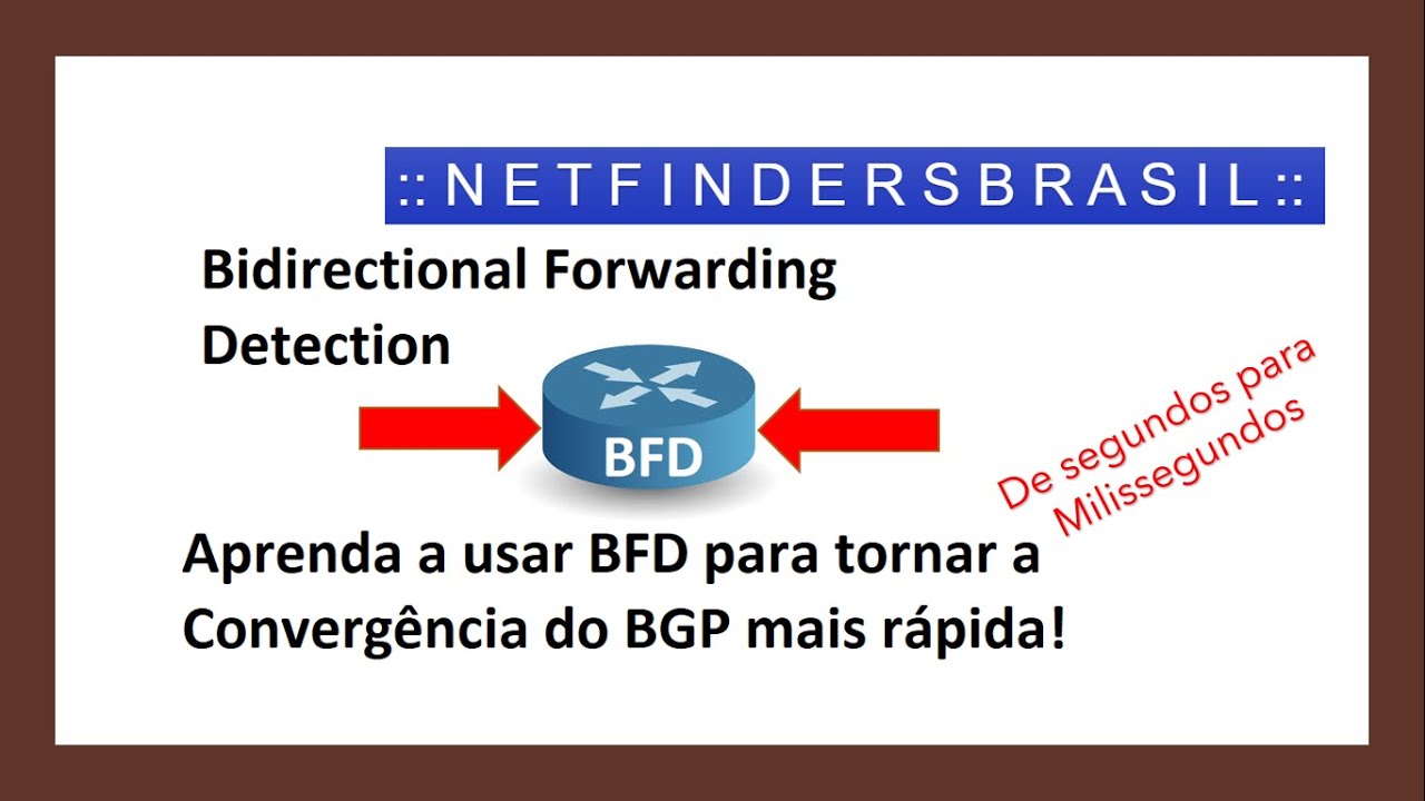 Usando BFD para otimizar a Convergência do protocolo BGP - YouTube