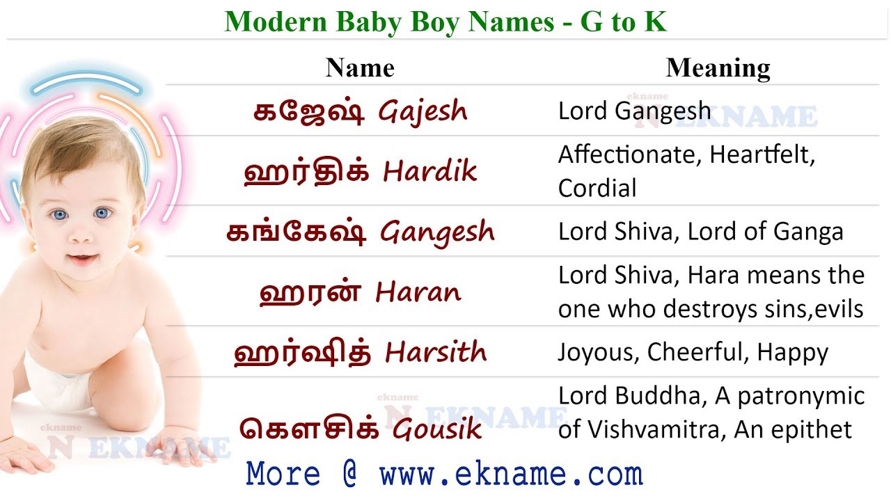 Dog Names In Tamil Discount Buy Save 57 Jlcatj gob mx