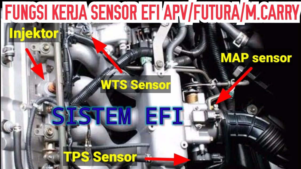 Fungsi dari masing-masing sensor mobil EFI - YouTube