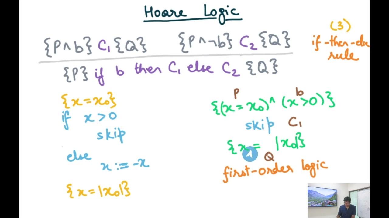 Compiler Design Module 185 : Hoare Logic Rules - YouTube