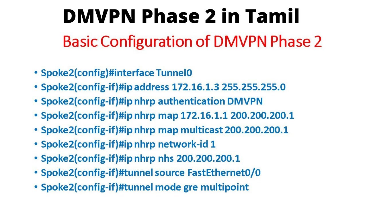 10.Basic configuration of DMVPN Phase2 in Tamil - YouTube