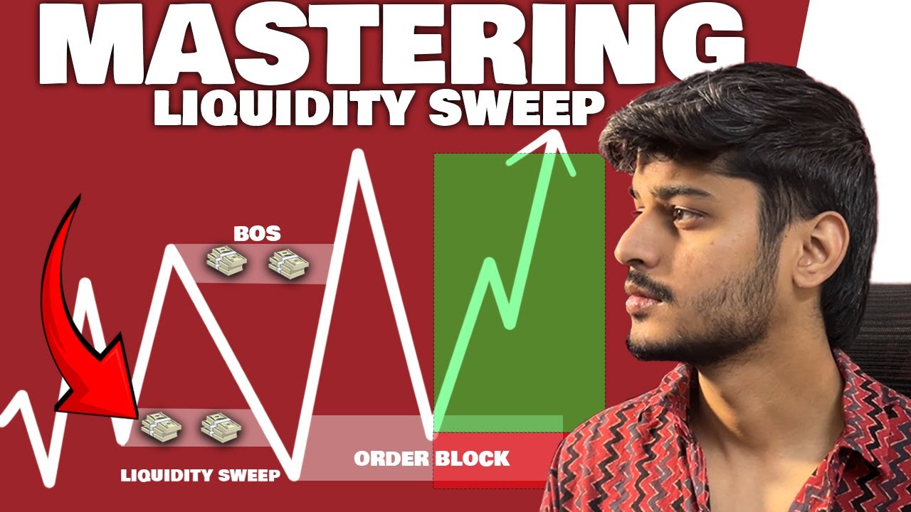 BEST Liquidity Strategy - Smart Money Concept | Trading - YouTube