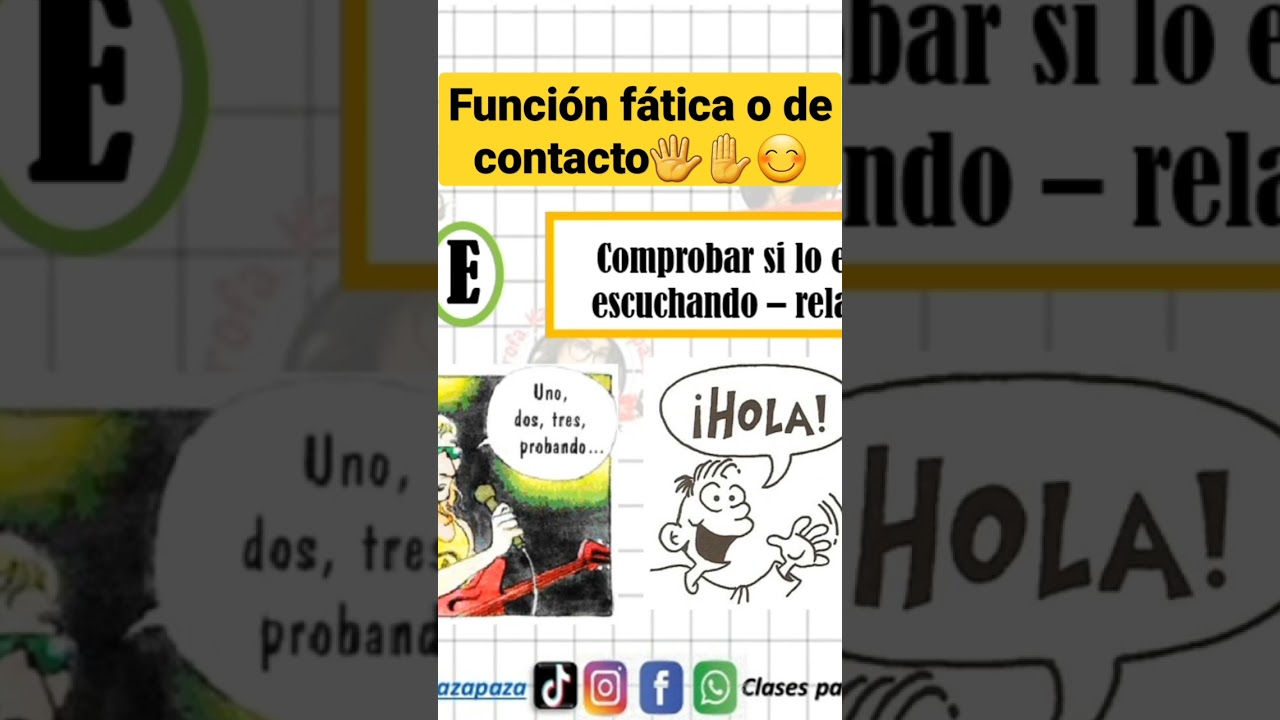 Fatica Ejemplos Capítulo 11 La Comunicación Fática Como Estrategia