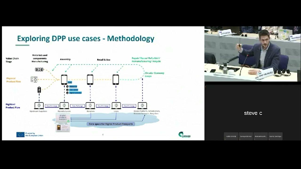 (6/23) Exploring possible DPP use cases in textiles and electronics value chains | CIRPASS final ...