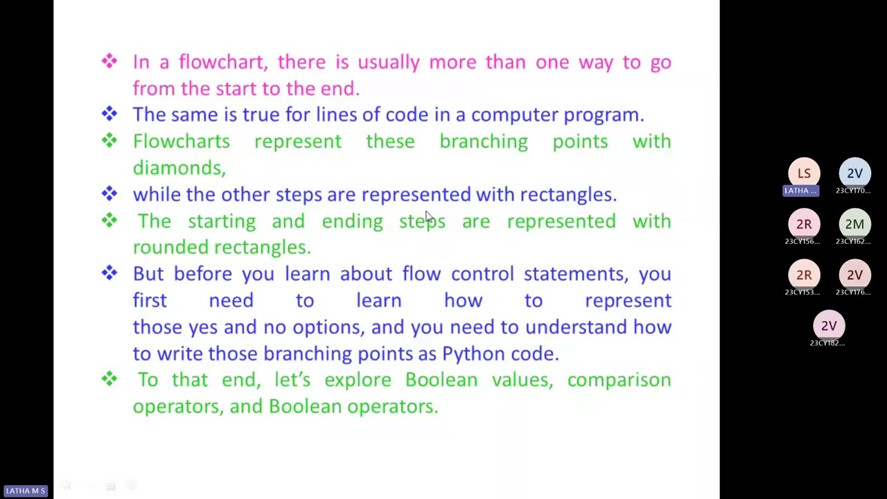 Boolean Values In Python YouTube Boolean Values In Python YouTube