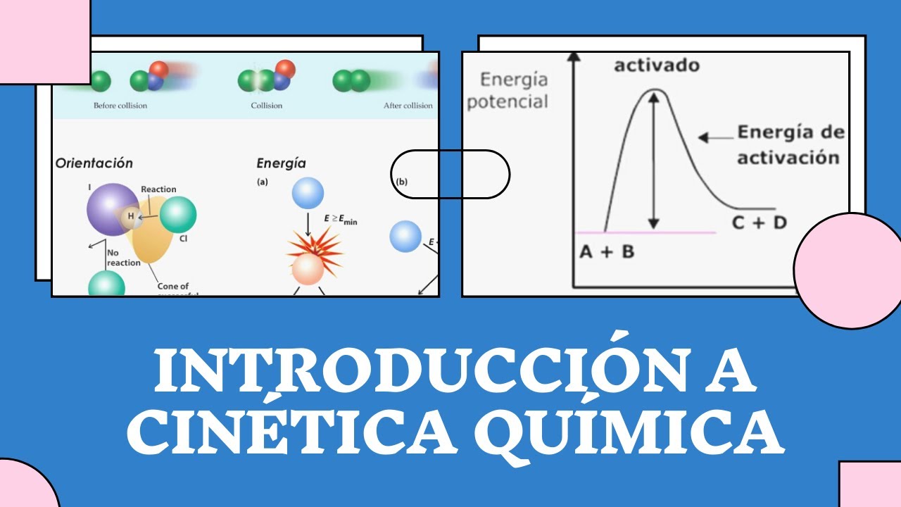 Cinética Química: presentación de conceptos, fórmulas y ejercicios ...