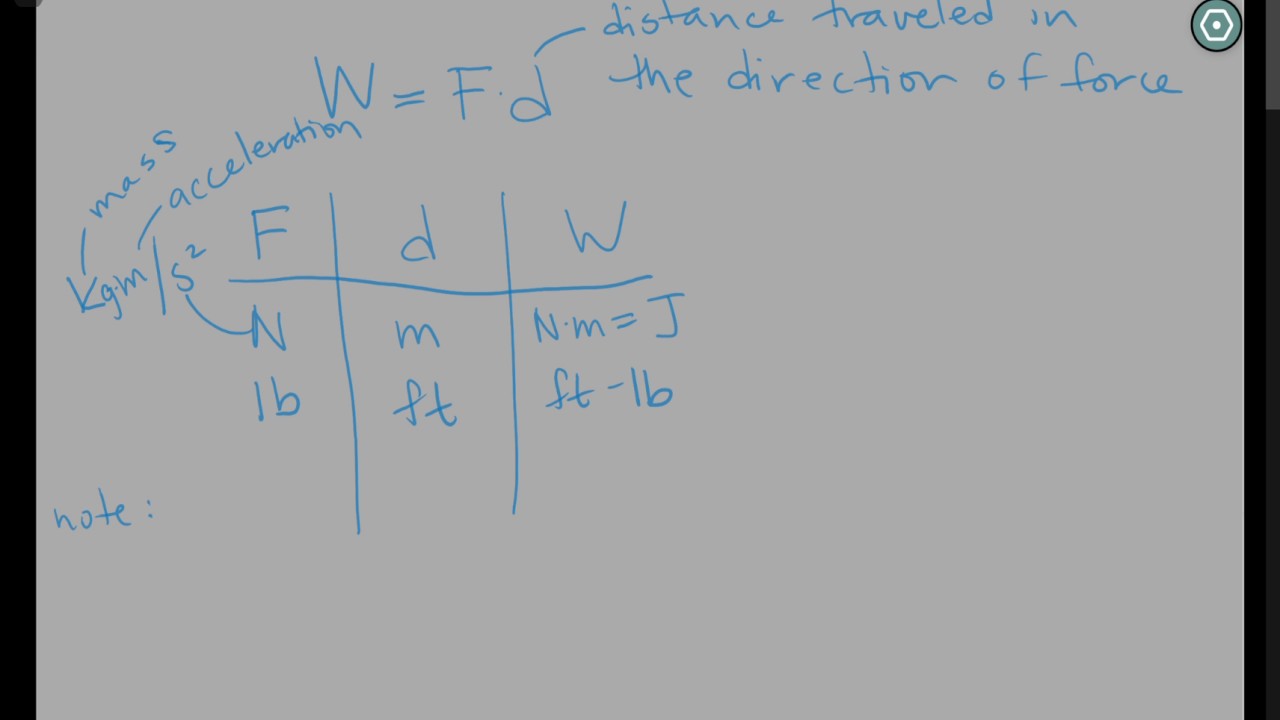 M152 activity 3 5 0 preview - YouTube