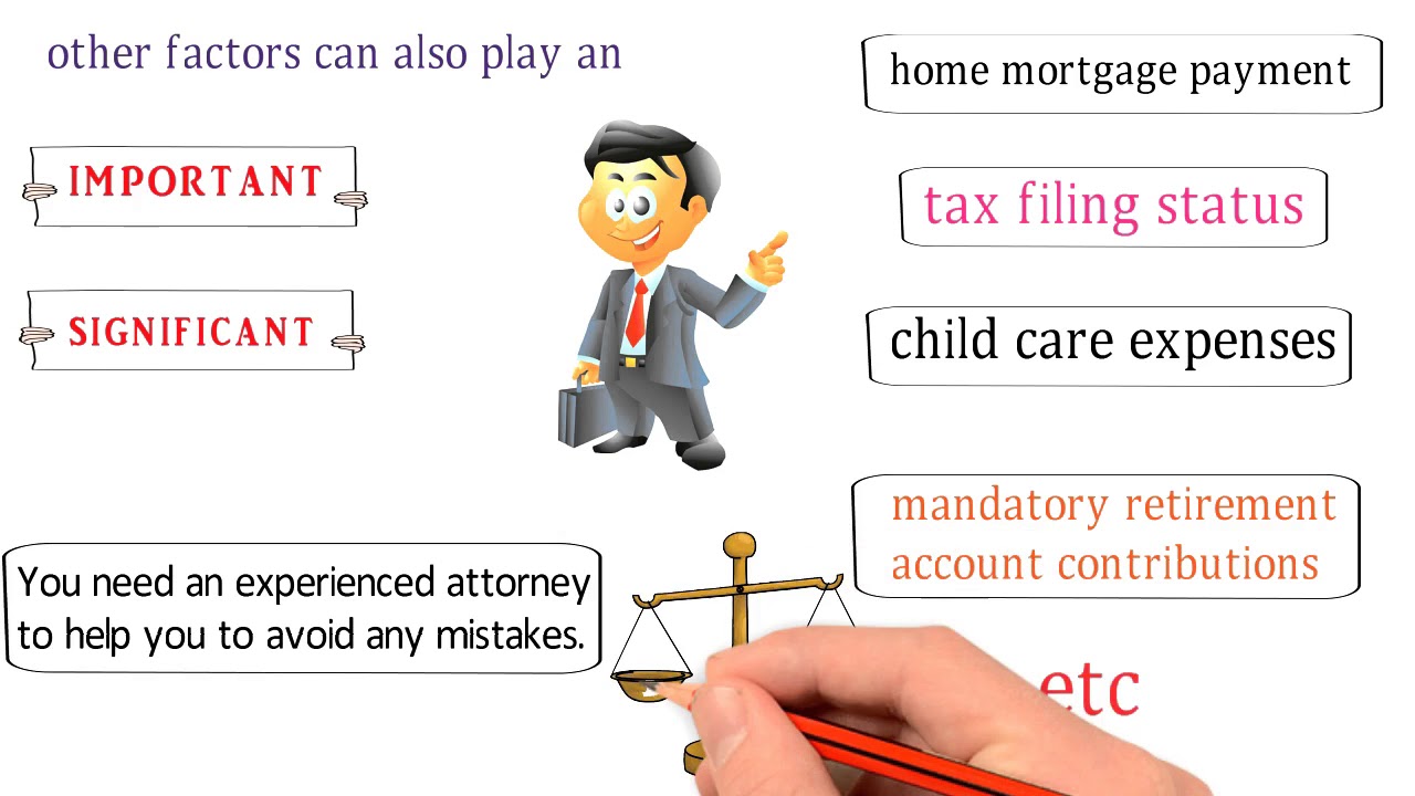 How to Calculate Child Support? - YouTube