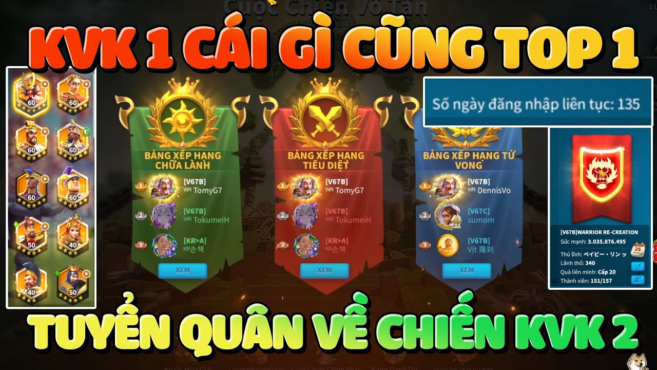 Kvk 1 Mà Đánh Chiến Quá! Tuyển Anh Em Về Đánh KvK 2 - Nhìn Cái Top 20 ...