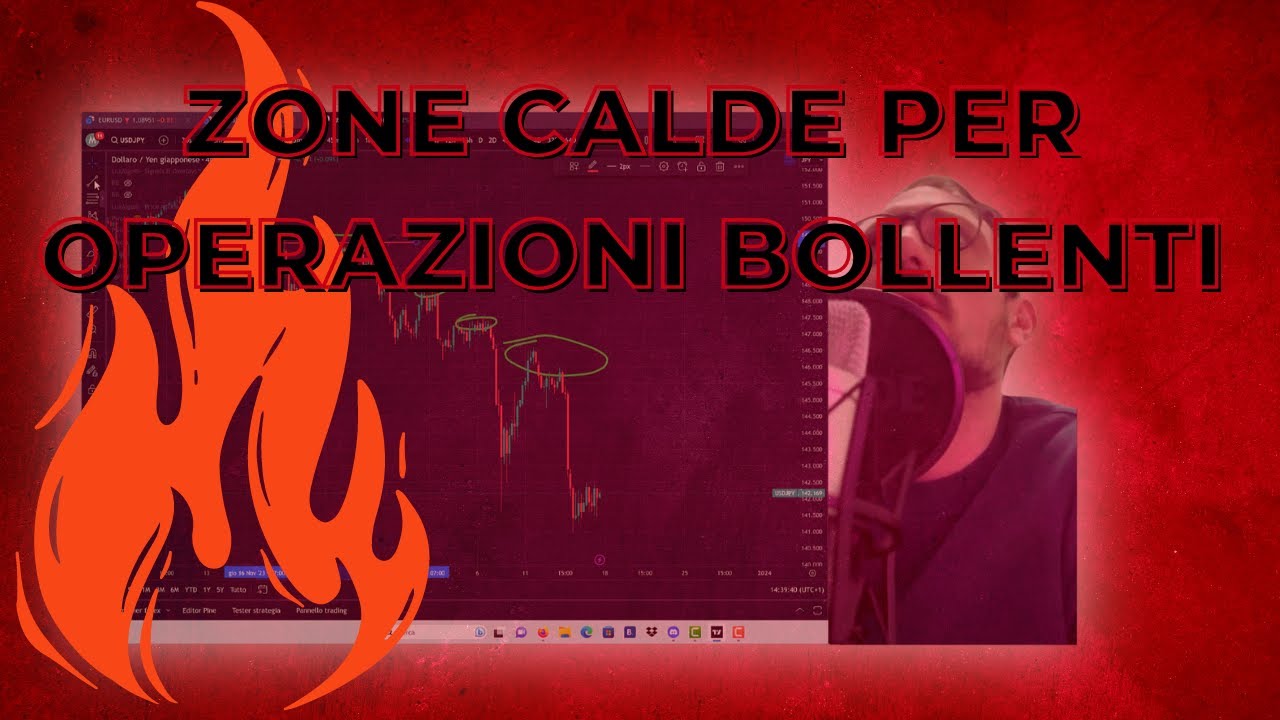 Zone CALDE per BOLLENTI trades. TRADING HOT !!!! - YouTube