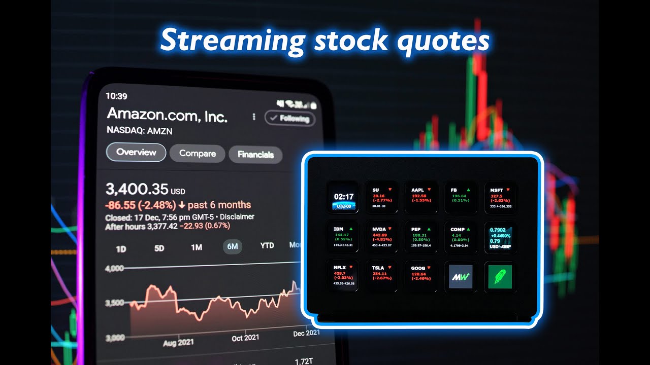 Streaming Stock Quotes - YouTube