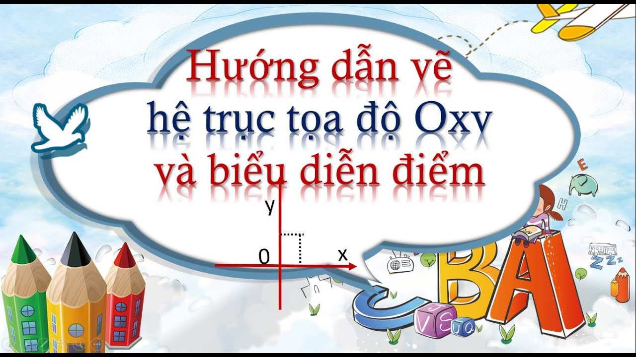 Hướng dẫn vẽ hệ trục tọa độ Oxy và biểu diễn điểm - YouTube
