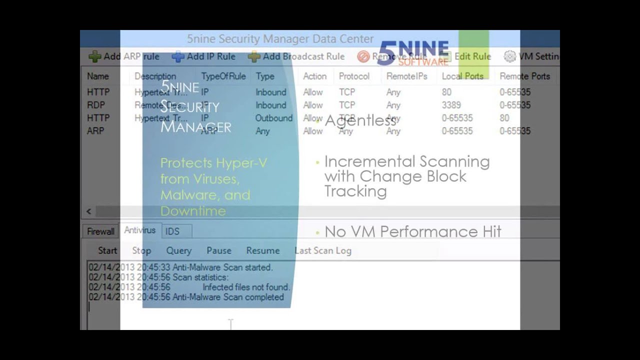 5nine Security Manager - Features Overview - YouTube