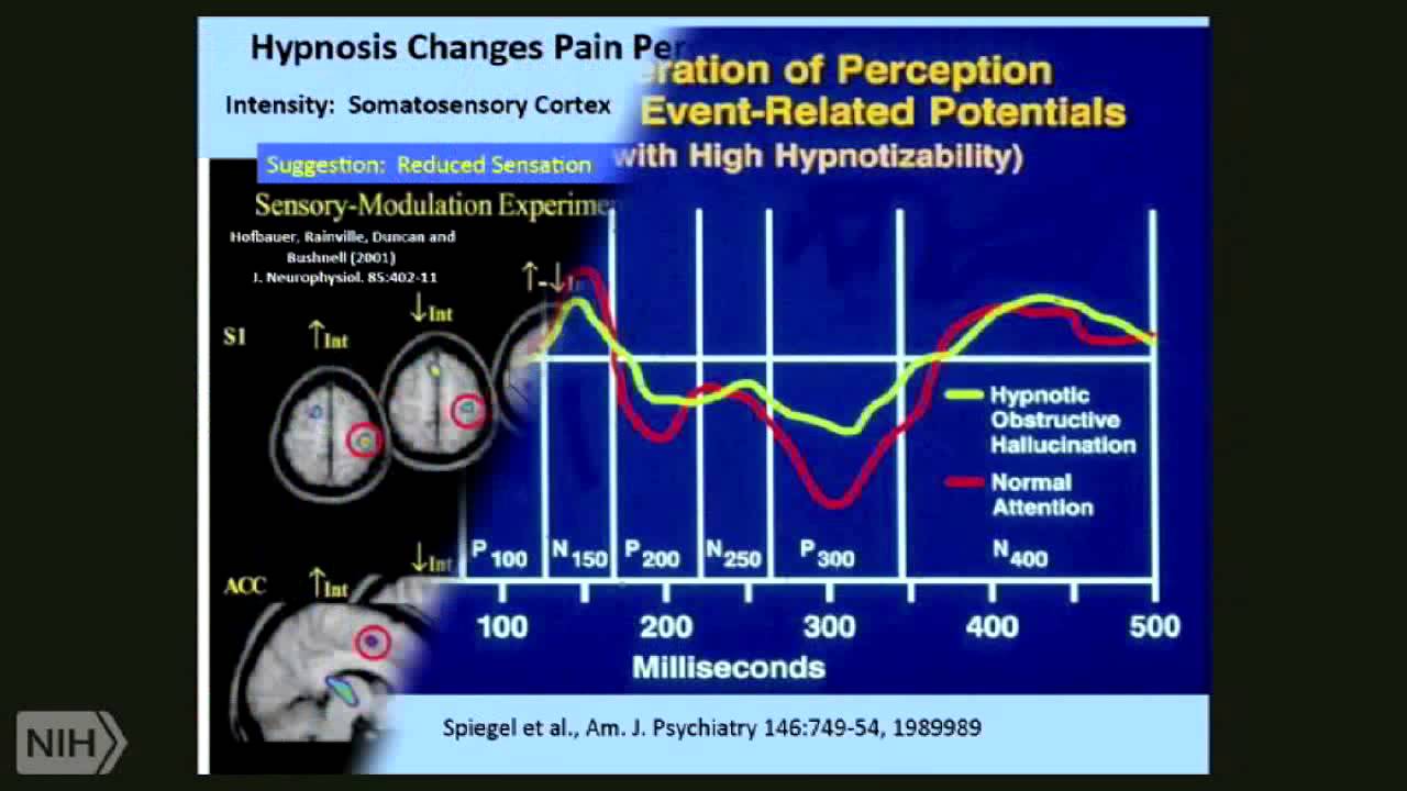 Use of Hypnosis To Alter Perception - YouTube