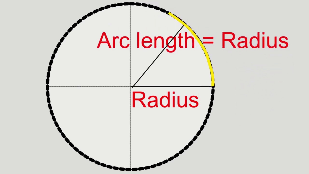 Radian - A short Animation - YouTube