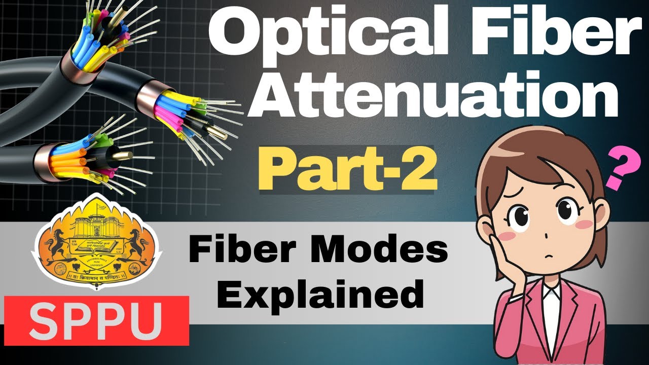 Optical Fibers Attenuation Part 2: Single-Mode, Multimode, and Fiber ...