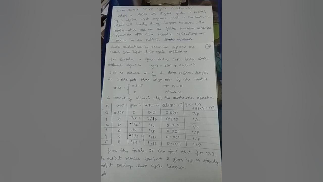 Zero input limit cycle oscillations - YouTube