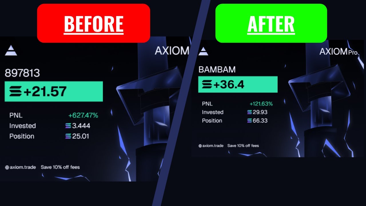 How Top Traders Use Axiom's Secret CT Tracker for Consistent Profits ...