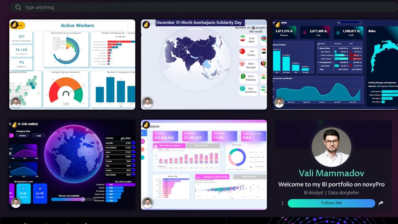 BI Portfolio - NOVYPRO - YouTube