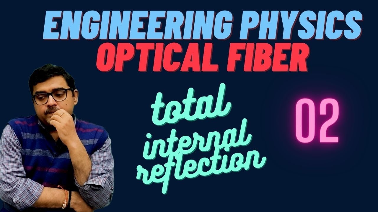 Optical Fiber _Engineering Physics_AKTU, LPU, TOTAL INTERNAL reflction ...