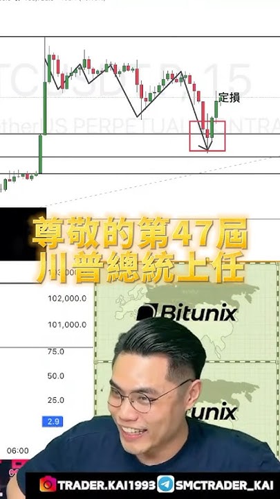 IG: trader.kai1993 志在參加不在得名🔥#技術分析 #幣圈 #區塊鏈 #加密貨幣 #以太幣 #比特幣 #usdt #btc #eth #投資 - YouTube