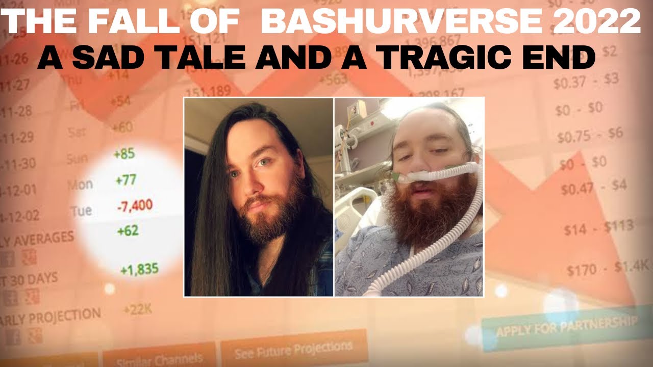 Bashurverse (toasty): a 2022 perspective on all that happened in his ...