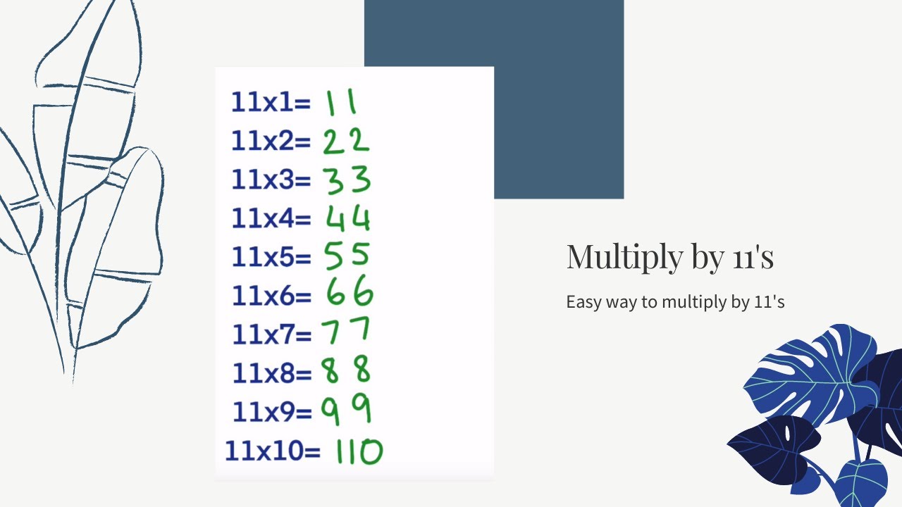 Multiplication by 11's | Easy Multiplication Tricks - YouTube