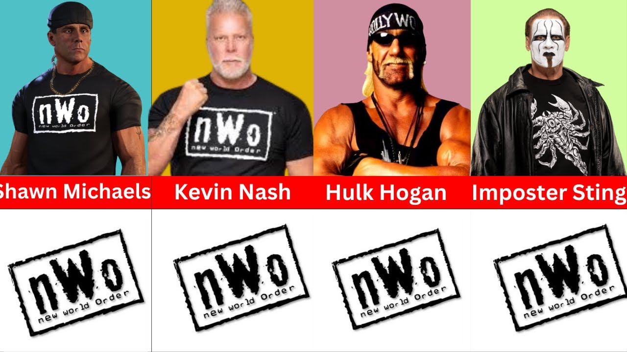 WWE nWo All Members - YouTube