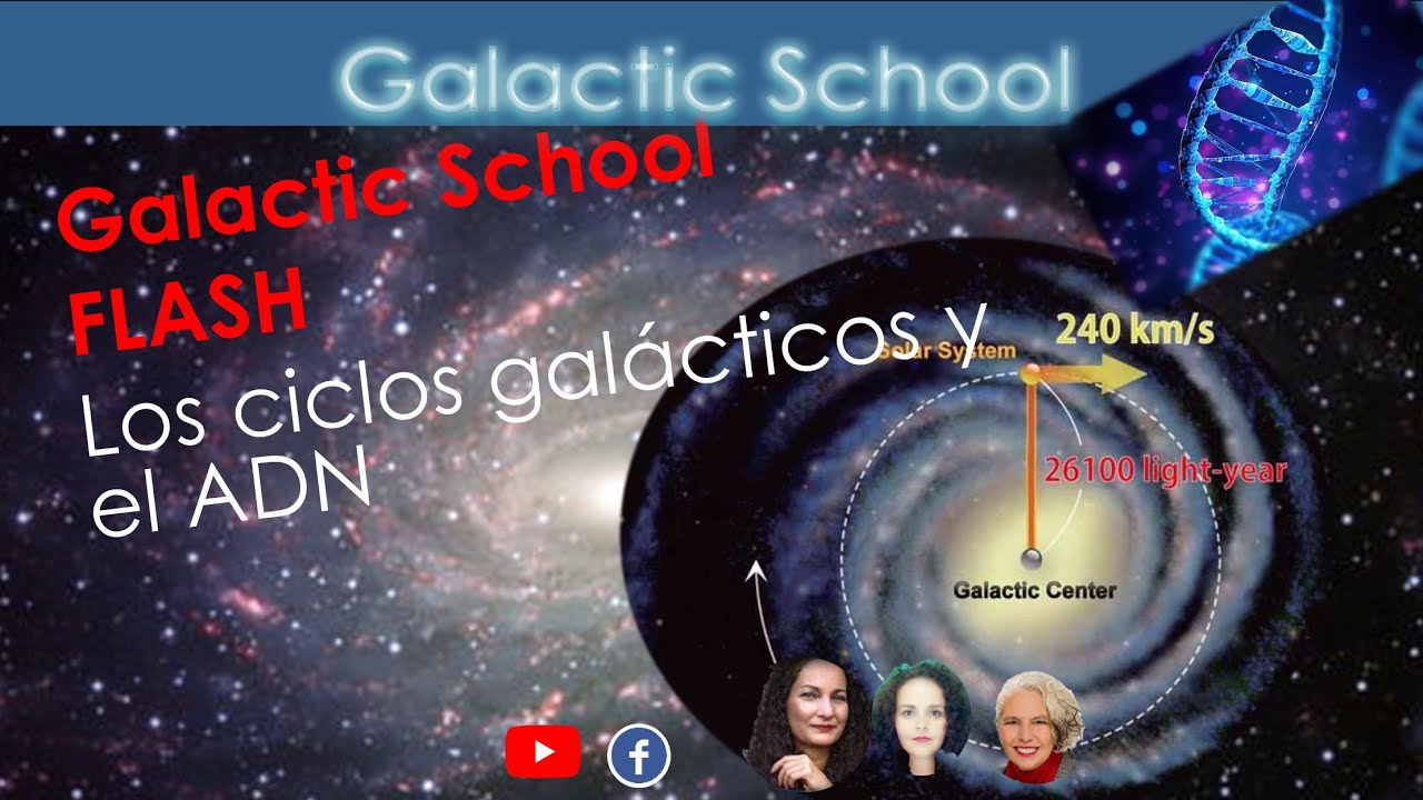 Galactic Shift / Cambio Galáctico - YouTube